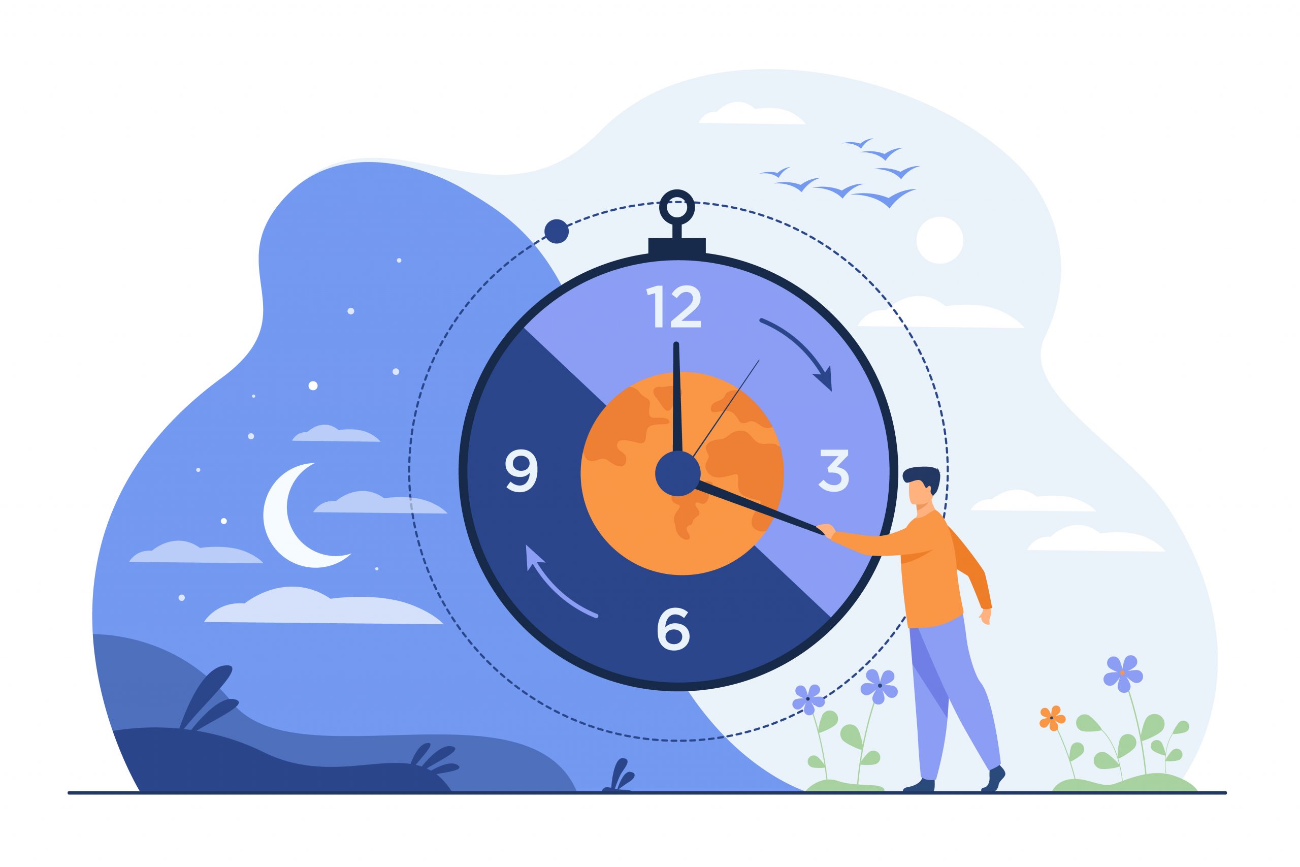 Effective Time Management Strategies